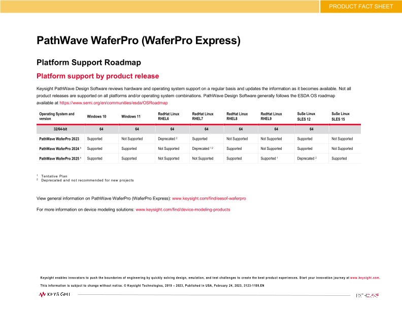PathWave WaferPro (WaferPro Express) PDF Asset Page | Keysight